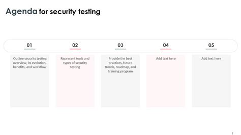 Security Testing Powerpoint Presentation Slides PPT Slide