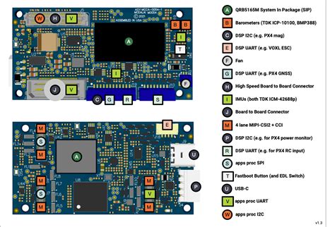 VOXL Hardware Setup ModalAI Technical Docs