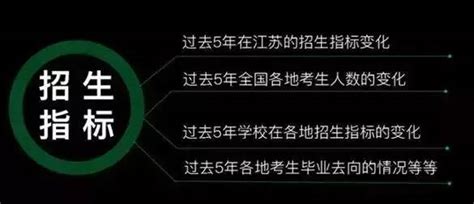 大数据、数据分析、数据挖掘的差别大数据分析与数据挖掘 Csdn博客 大数据、数据分析、数据挖掘的差别大数据分析与数据挖掘 Csdn博客