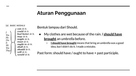 Modal Dalam Bahasa Inggris Pptx