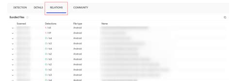 malware multiple files folder scan using virustotal web