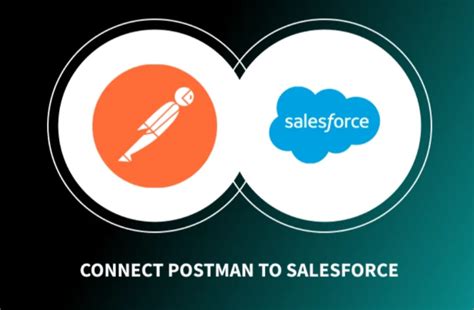 steps to integrate postman with salesforce zivoke