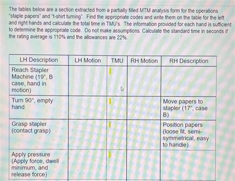 Solved The Tables Below Are A Section Extracted From A Chegg