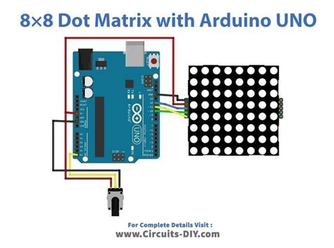 How To Interface 8×8 Dot Matrix Max7219 With Arduino Uno In 2024 Arduino Interface Dots