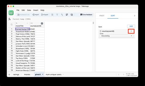 Use Pivot Results Tabmega