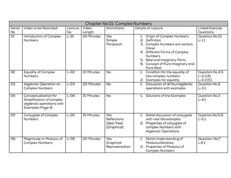 Chapter1 Exercise11 Pdf
