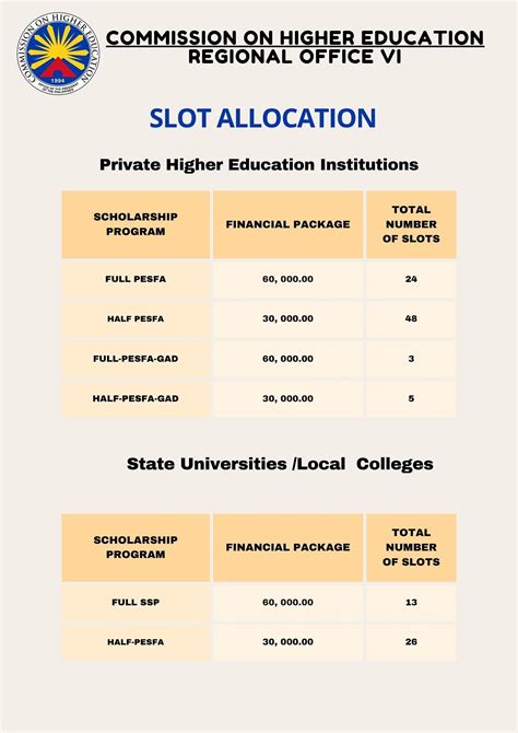 Sti College Kalibo Added A New Photo Sti College Kalibo