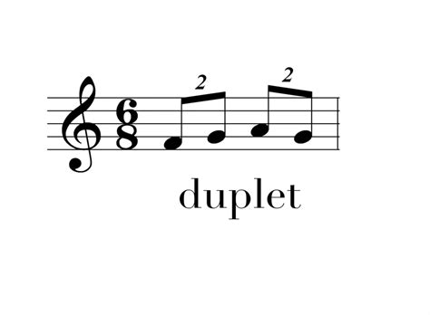 Notes And Rests Part 2 TWO MINUTE MUSIC THEORY 5 Two Minute Music
