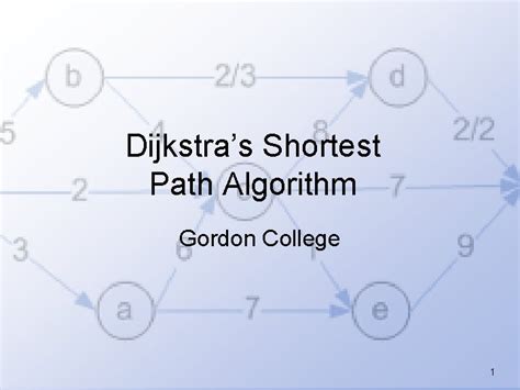 Dijkstras Shortest Path Algorithm Gordon College 1 A