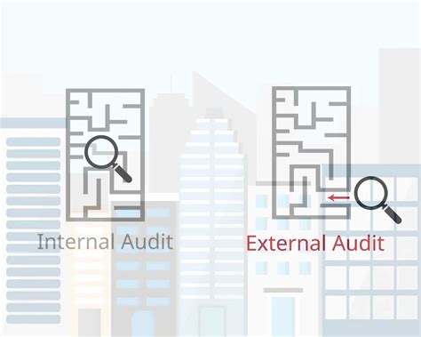 Internal Vs External Audit Whats The Difference Bookstime