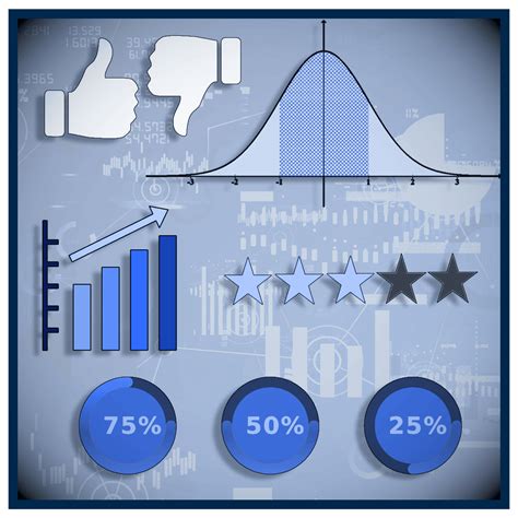 How To Describe Data Michigan Online