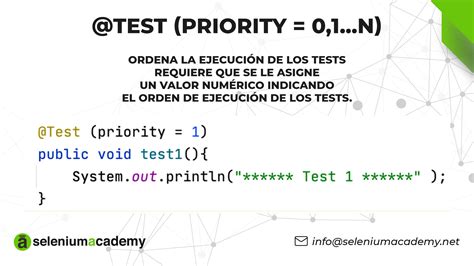 Testng Priorities Selenium Academy