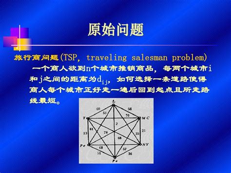 旅行商问题 Tsp Word文档在线阅读与下载 无忧文档