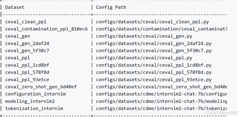 Opencompass评测opencompass镜像 Csdn博客