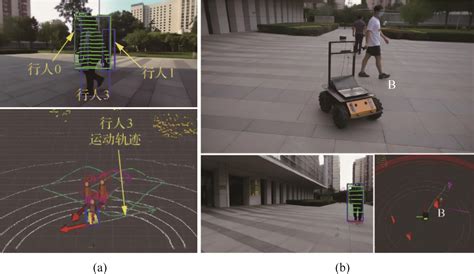Obstacle Avoidance Motion In Mobile Robotics