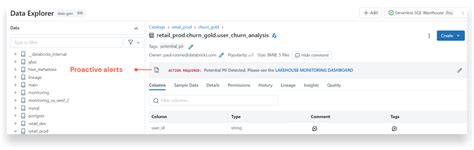 data and ai summit 2023におけるunityカタログの最新情報 databricks blog