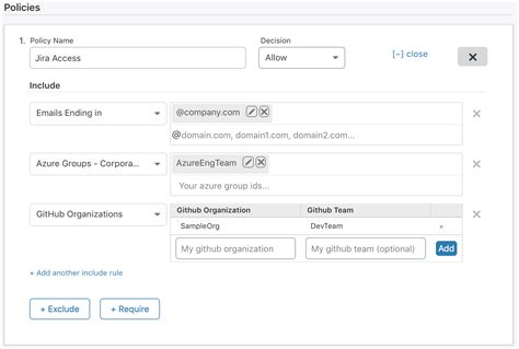 Multi Sso And Cloudflare Access Adding Linkedin And Github Teams