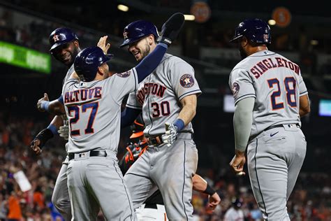 Houston Astros Predicting 2024 Opening Day Lineup Ft Jose Altuve And