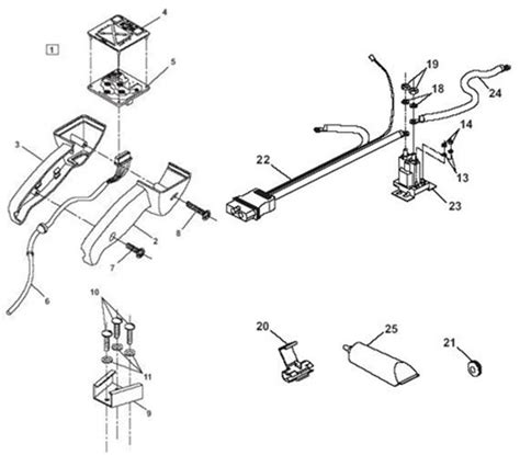 Western Unimount Snow Plow Wiring Diagram