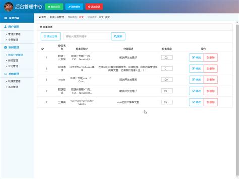 github huangshaomo nodejs express mysql bootstrap 一个基于nodejs express