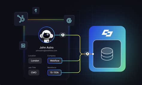 Automated Growth Strategies Vs Customized Tactics SURFE