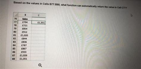 Solved Based On The Values In Cells B Wha Solutioninn
