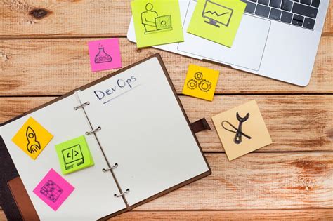 Advantages And Disadvantages Of Devops Dee Project Manager