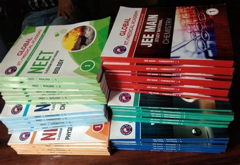 Foundation Course For Neetjee
