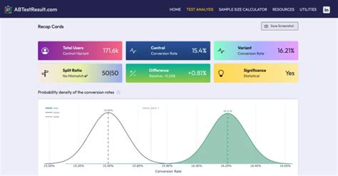Joe Cooke On Linkedin Experimentation Abtesting Statisticalanalysis