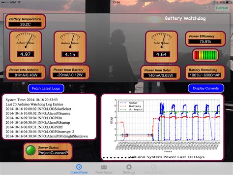 Solar Power For The Piarduino Six Days In The Sun Switchdoc Labs Blog