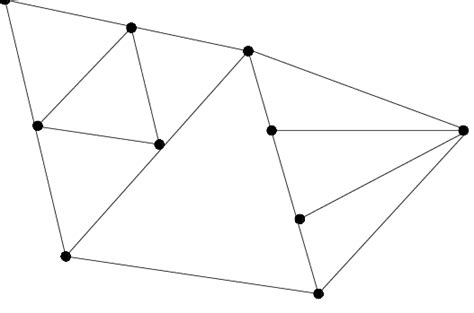 Allowed Non Conforming Mesh In 2d Download Scientific Diagram