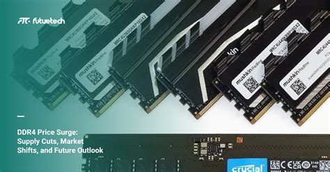Ddr4 Price Surge Ftc Ddr4 Price Surge Ftc