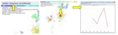 Citespace（一）and采集数据and安装和使用refworks是什么格式 Csdn博客