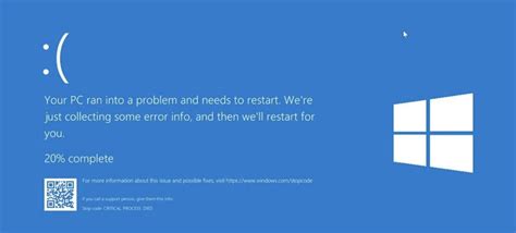 swyt solutions on linkedin itsecurity outage technews saas