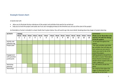 2025 Gantt Chart Fillable Printable PDF Forms Handypdf
