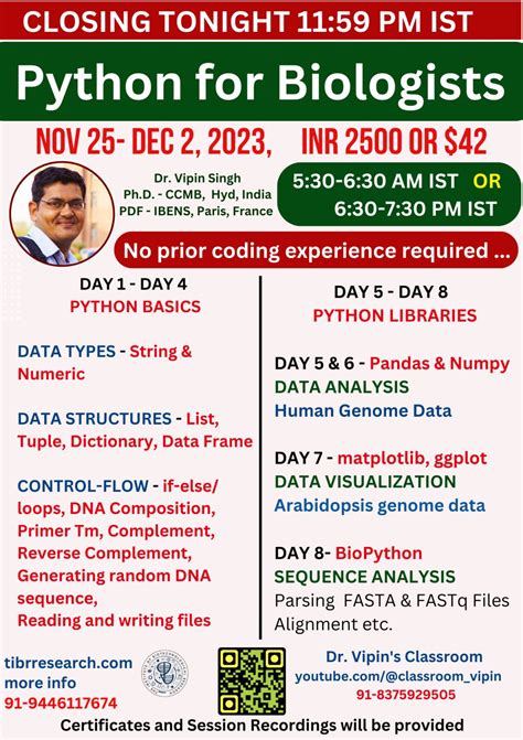Codewithme Bioinformatics Biology Lifesciences Python Pythonlibraries Programmingbasics