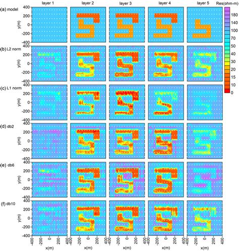 3 D Inversion Result With Good Data Coverage For Synthetic Model 2 A