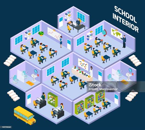 학교 아이소메트릭 인테리어 학교 건물에 대한 스톡 벡터 아트 및 기타 이미지 학교 건물 등측투영법 교육 Istock