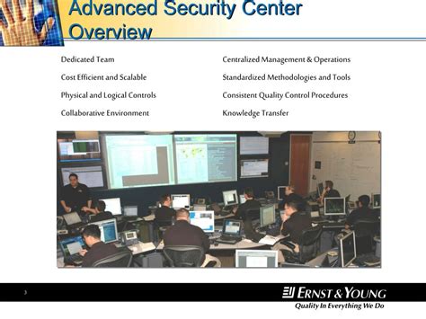 Ppt Advanced Security Center Overview Powerpoint Presentation Free
