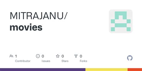 Github Mitrajanu Movies