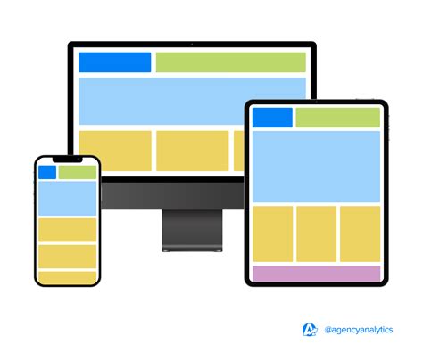 Guide To Responsive Web Design What It Is And How To Use It Agencyanalytics