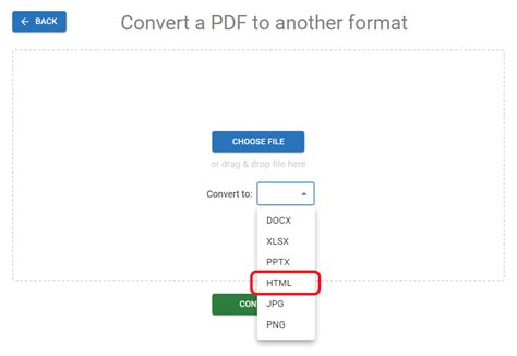 How To Convert PDF To HTML Visual Paradigm Blog