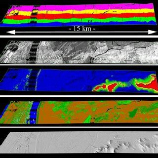 Different Interpretations Of The LIDAR Data Download Scientific Diagram