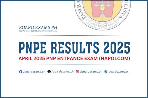 Napolcom Exam Results Board Exams Ph