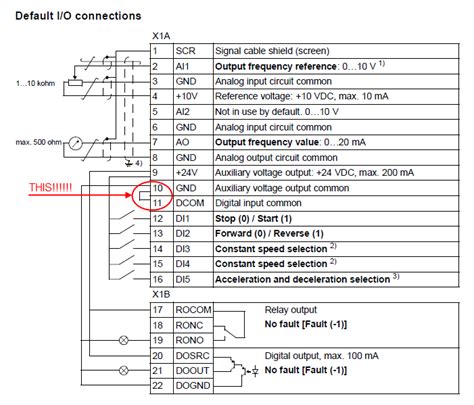 Abb Acs350 PLCS Net Interactive Q A
