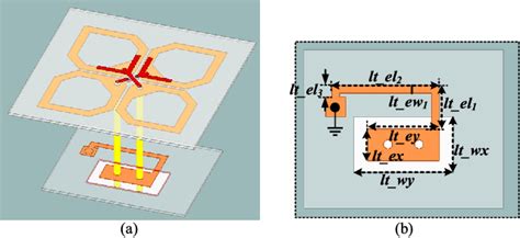 Figure 5 From Dual Band Shared Aperture Base Station Antenna Array