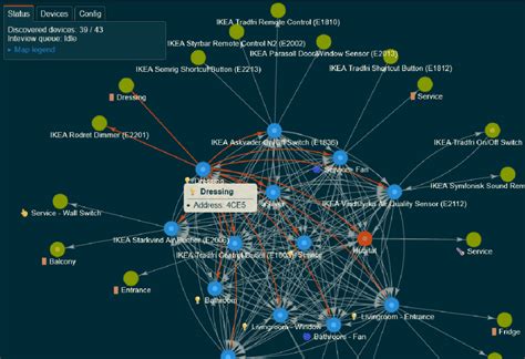 Zigbee Technology Sennews No 1