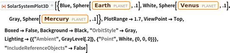 Solarsystemplot3d Wolfram Function Repository