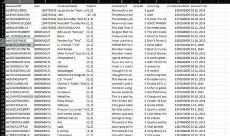 Can Someone Help Me Define This Data Type Rsql