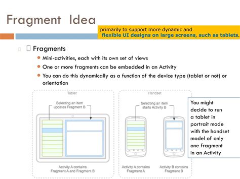 Ppt Maximizing User Interface Flexibility With Android Fragments